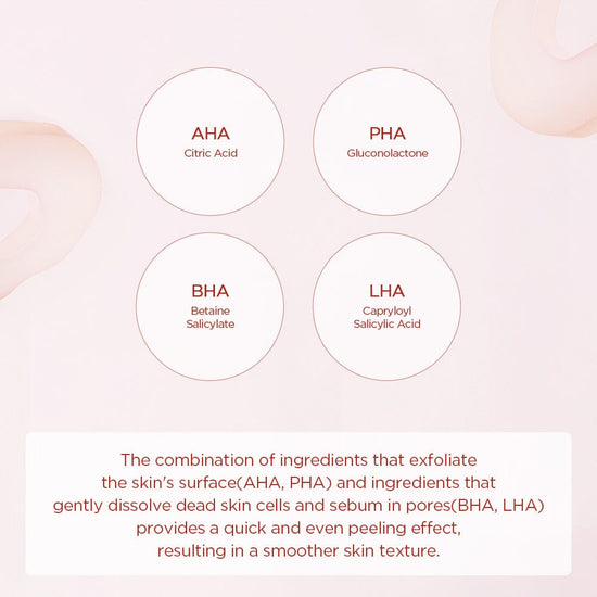 Poremizing Clarifying Mask – SKIN1004